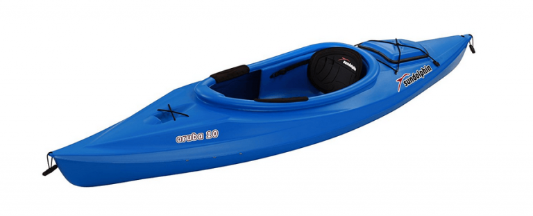 Top 5 Sun Dolphin Kayaks Reviewed [2022] - Buyer's Guide
