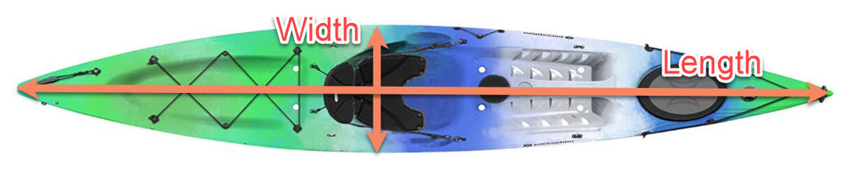 Best Stand Up Fishing Kayak 2022 Review (with Buyer's Guide)